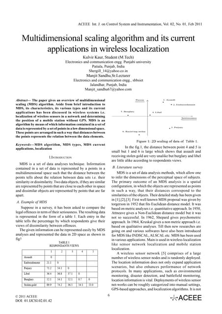 Multidimensional Scaling Algorithm And Its Current Applications In Wireless Localization Pdf