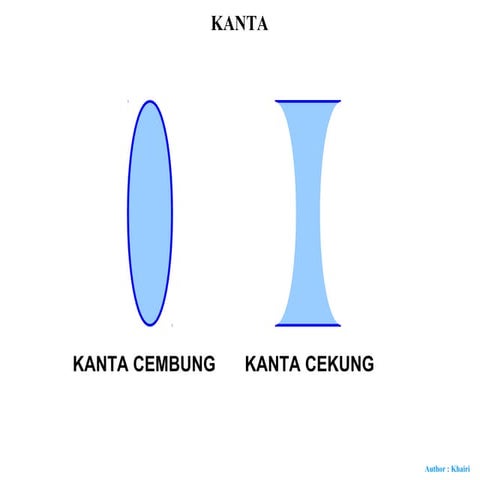 42.kanta | PPS