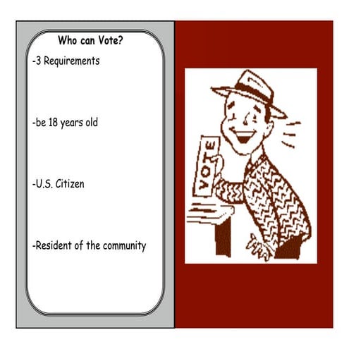 42 right to vote | PDF