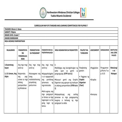 420077860-Curriculum-Map-Filipino-7.docx