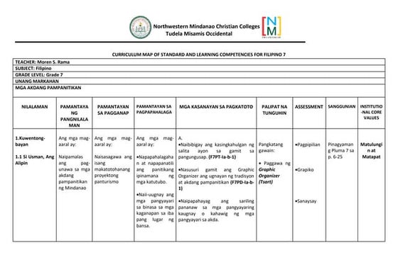 Filipino 1 Curriculum Guide rev.2016