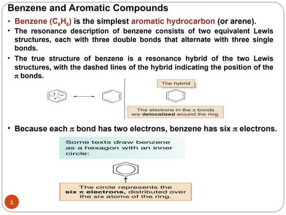 Aromaticity in benzenoid and non-benzenoid compunds | PPT