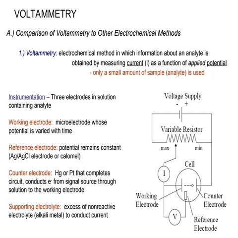 Cyclic Voltammetry: Principle, Instrumentation & Applications | PPTX