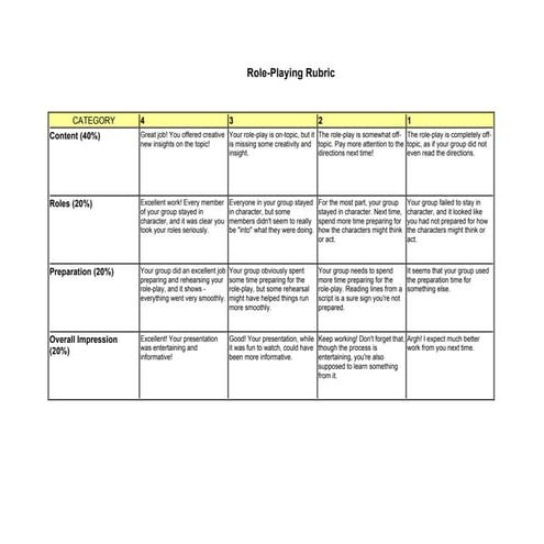 421070225-Role-Pljwuwjwbhsbay-Rubric.docx