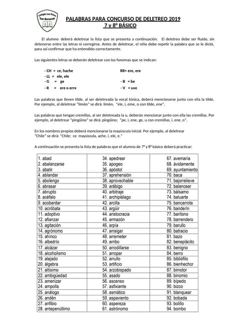 Banco de-palabras-concurso-de-ortografia 2015 | PDF