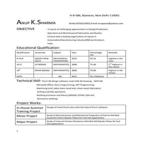 Resume shyam | PDF