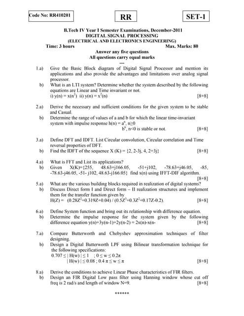 DSP (T)_Important Topics.pdf