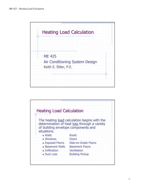HVAC Cooling Load Calculation
