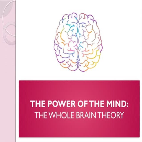 Chapt-7-Power-of-the-Mind-and-the-Whole-Brain-Theory | PPTX