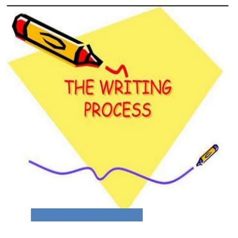 426560920-Writing-Process-1-1-PptxCAG.pptx
