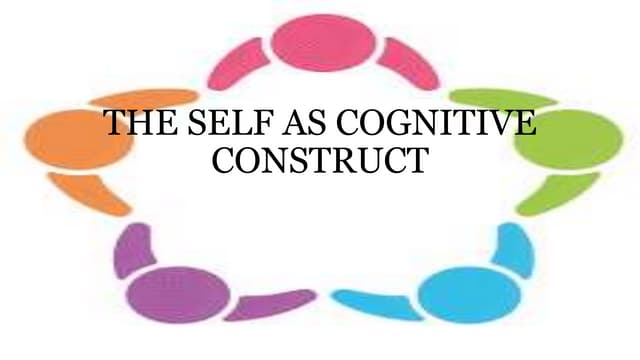 Week 13- Comparing Perceptions of One’s Self and How Others See Them.pptx