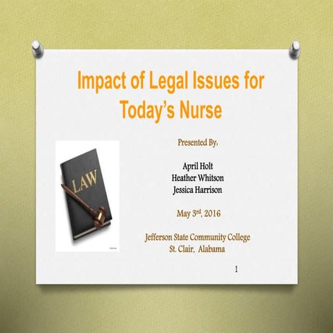 Impact-of-Legal-Issues-for-Todays-Nurse-1 | PPT