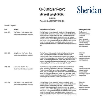 Amreet Sidhu CCR | PDF | Professional School | Postgraduate Education