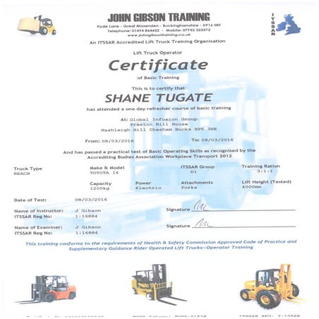 Shane Test Certificates | PDF
