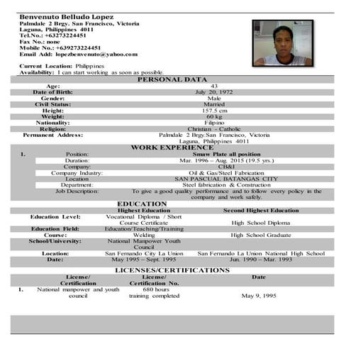 CV Hasbi Sohir December 2015 | PDF