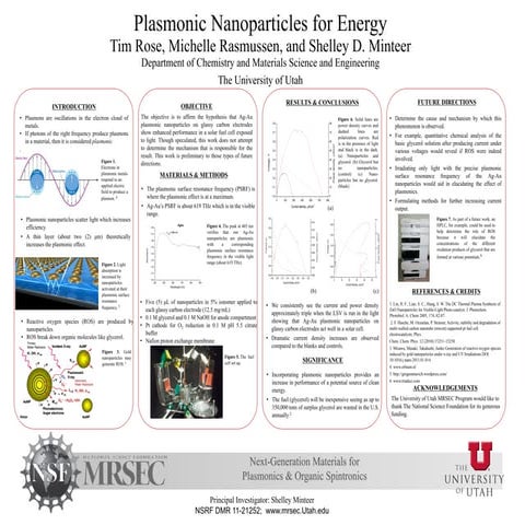 approved final draft Tim Rose Poster Plasmonic Nano-particles for ...