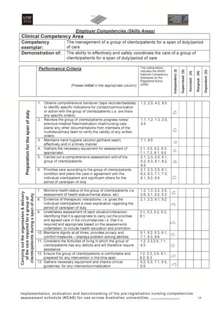 Appendix 1 | PDF