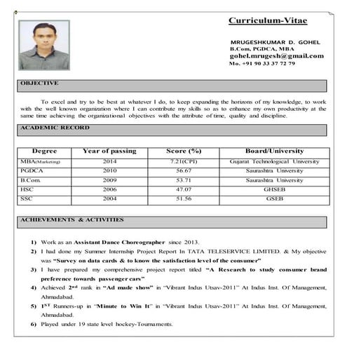 Mrugesh Gohel CV2016 pht | DOCX