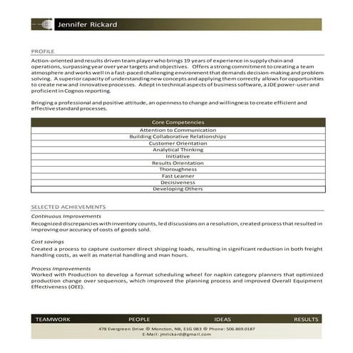 Jennifer Rickard | PDF