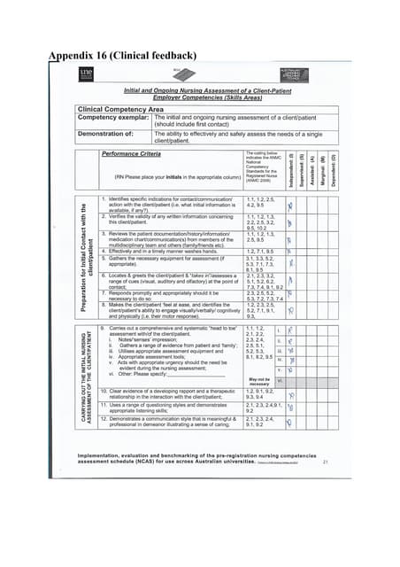 Appendix 14 (Clinical feedback report) | PDF