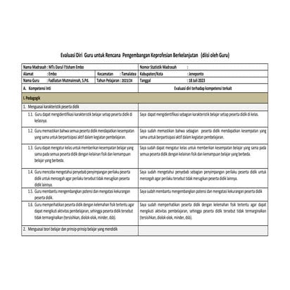 A3.1 PROGRAM SUPERVISI DILENGKAPI JADWAL DAN INSTRUMEN INSTRUMEN.docx