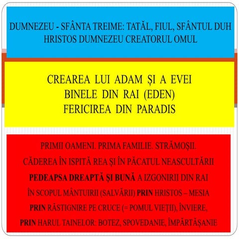 adam-si-eva-primii-oameni-pptx.pptx