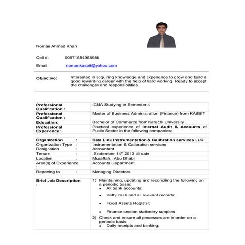 Noman CV Final.... | DOC