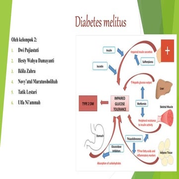 434146547-Ppt-Diabetes-Melitus.pptx12345 | PPT