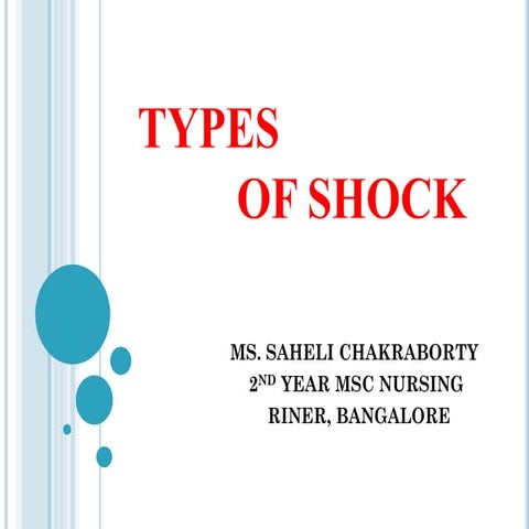 434587755-types-of-shock-pptx.pdf