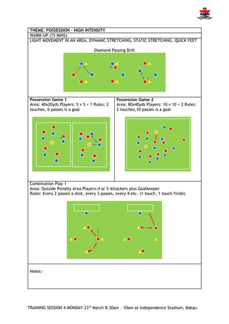 Football ppt | PPTX