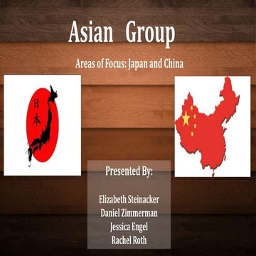 Powerpoint Asian Group | PPT