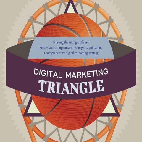 4369 triangle offense | PPTX