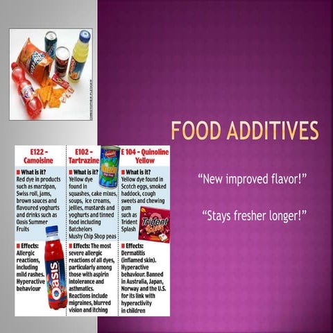 Types of food additives | PPTX