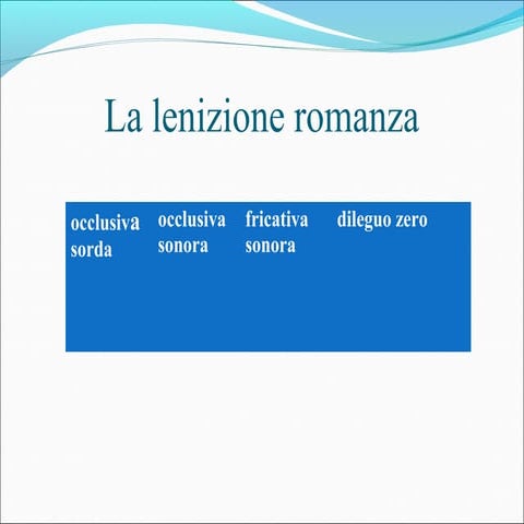 La lenizione romanza | PPT