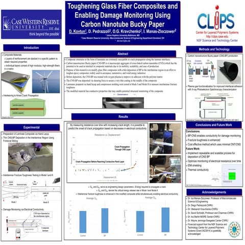 REU Final Poster | PPT