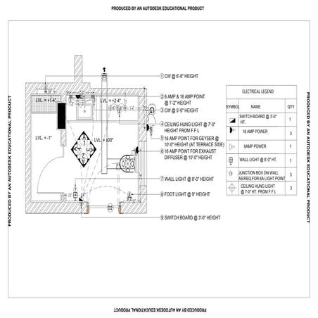Wall Electrical | PDF