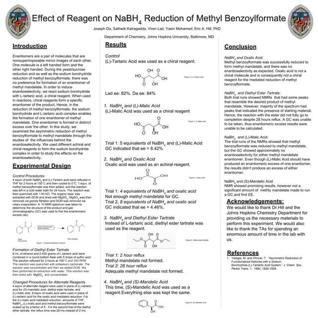 Chemical Chirality Special Project | PDF