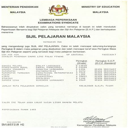 SPM | PDF