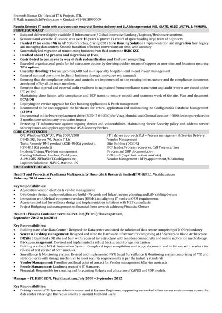 Pramodh CV | PDF Pramodh CV | PDF
