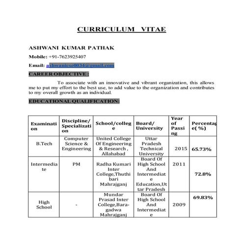 palleti satish cv original | DOCX