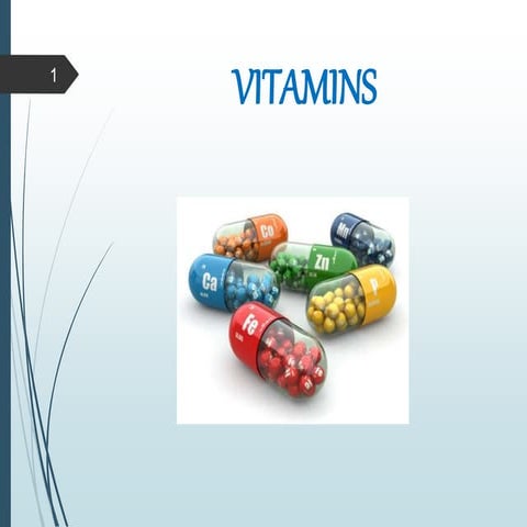 VITAMINS [NATURAL PRODUCTS], M.PHARM SYLLABUS | PPTX