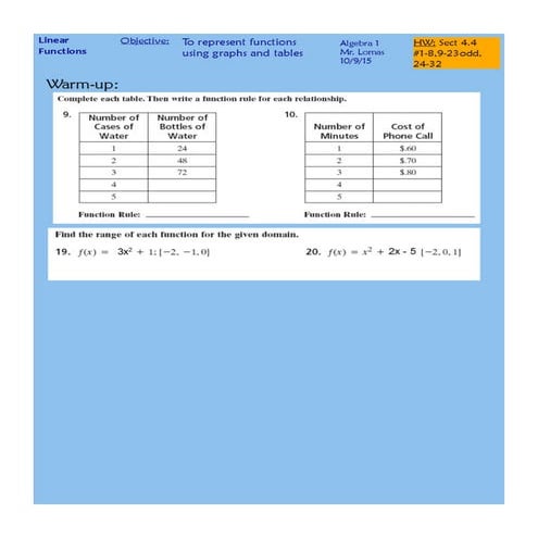 4-4 Graphing Using Tables.pdf