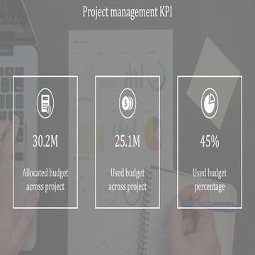 44049-Project management KPI.pptx