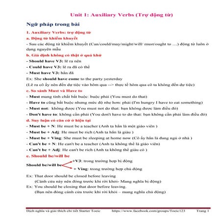 441092770-unit-1-starter-toeic-dịch-nghĩa-giải-thich-chi-tiết-docx.pdf