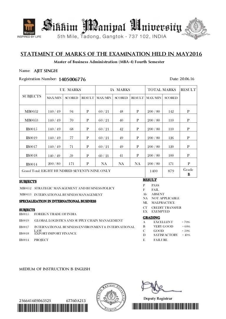 MARKSHEET PDF marksheet-pdf