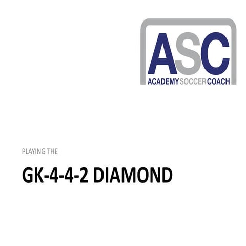442 Diamond Formation Ebook pdf ASC ACADEMY SOCCER COACHING | PDF ...