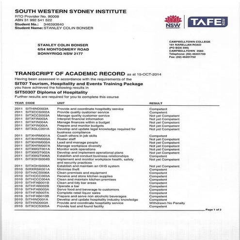 Diploma of Hospitality | PDF