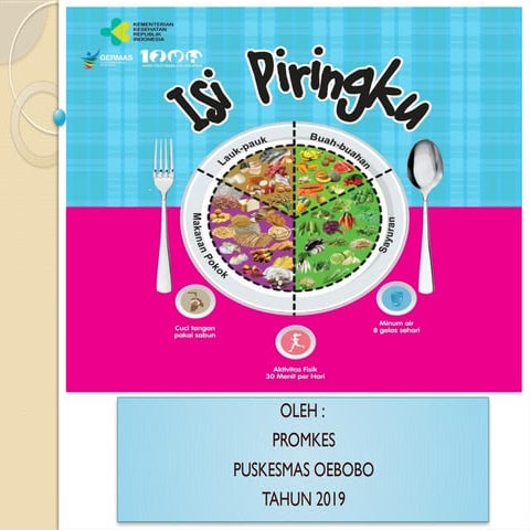isi piringku dan gizi seimbang untuk anak | PPTX
