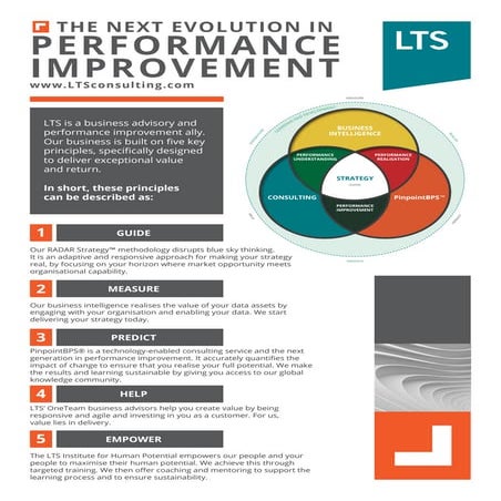 PinpointBPS and LTS summary | PDF