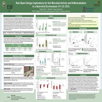AGU Conference Poster | PDF